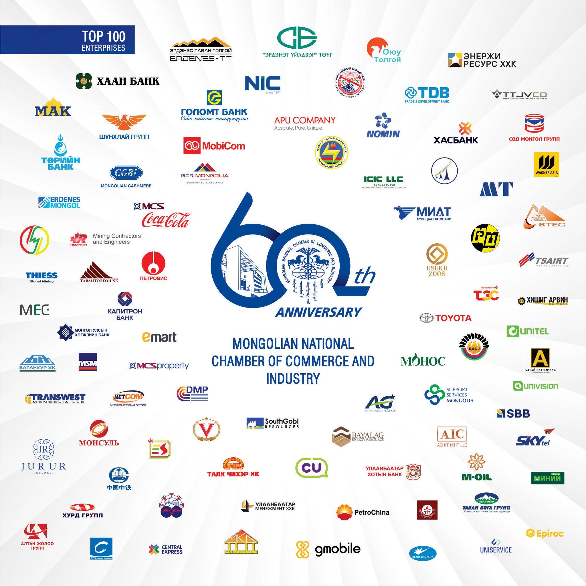 WE ARE RECOGNIZED AS ONE OF THE TOP 100 ENTERPRISES OF MONGOLIA ...